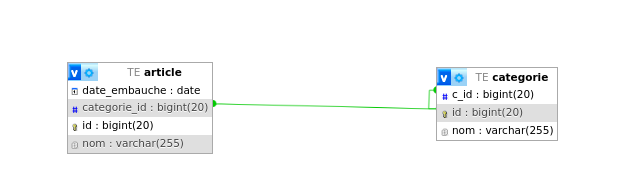 GitHub - Boupouchi/BoupouchiSB