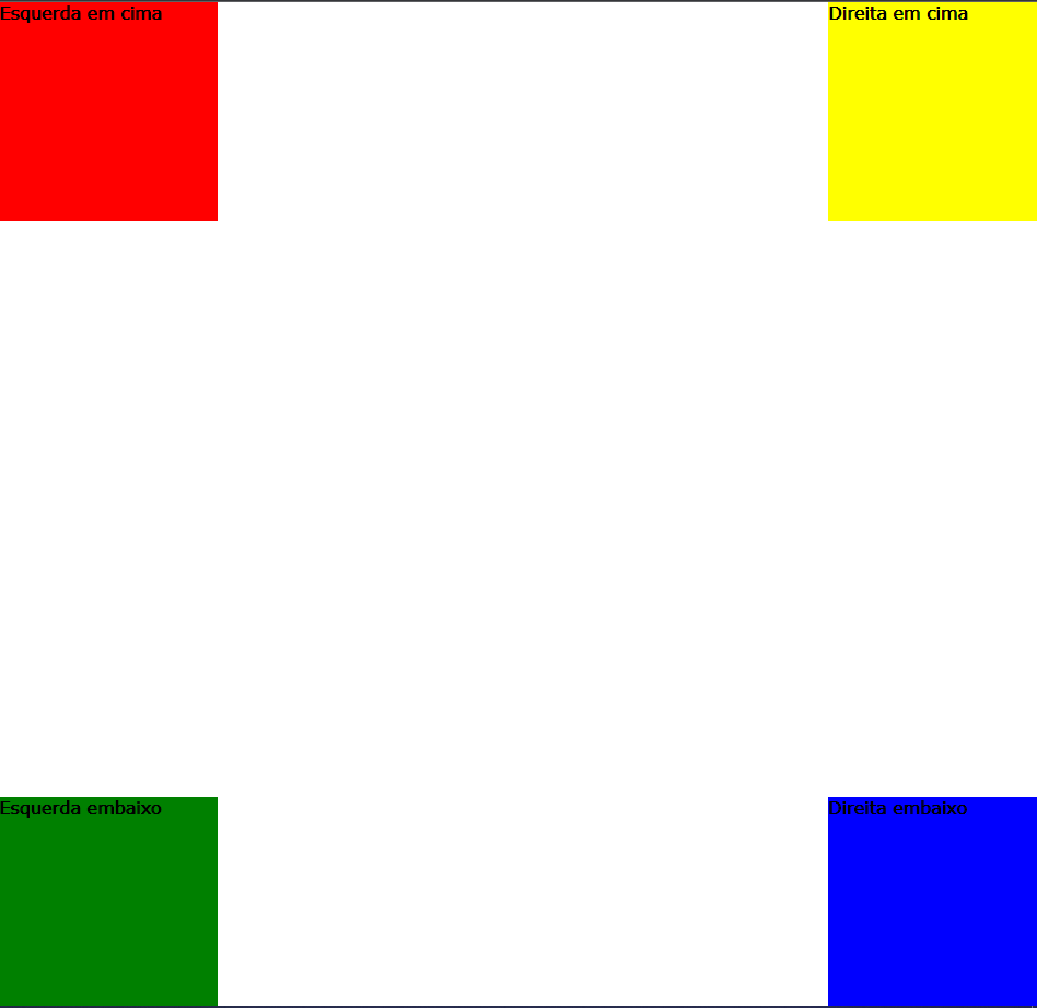 GitHub - CaioCsar/aula04-html-css