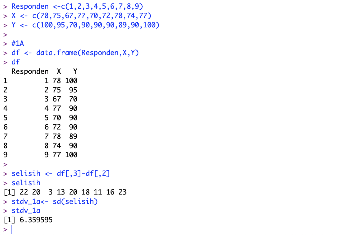 GitHub - afiqakraam/P2_Probstat_E_5025201270