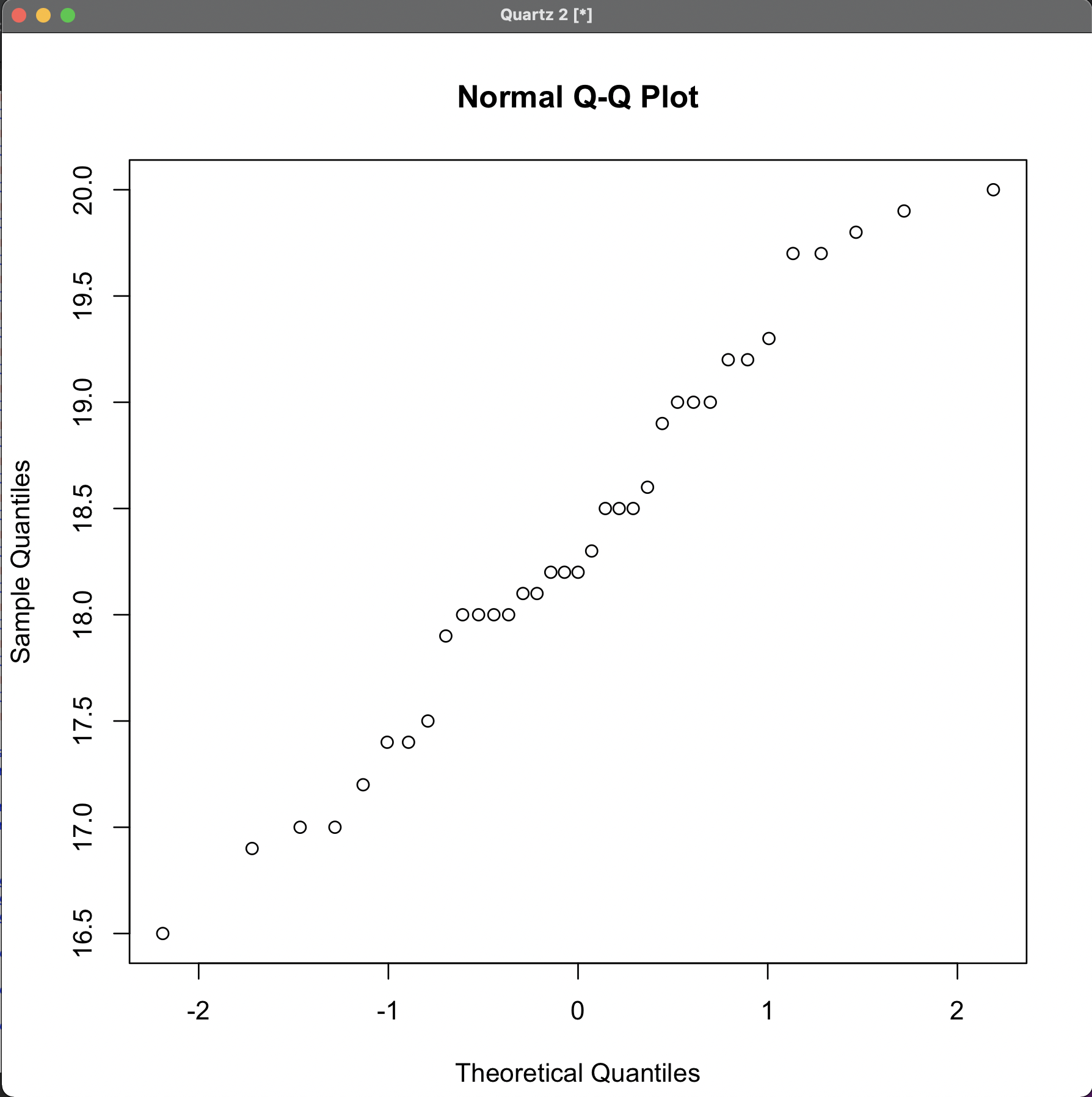 GitHub - afiqakraam/P2_Probstat_E_5025201270