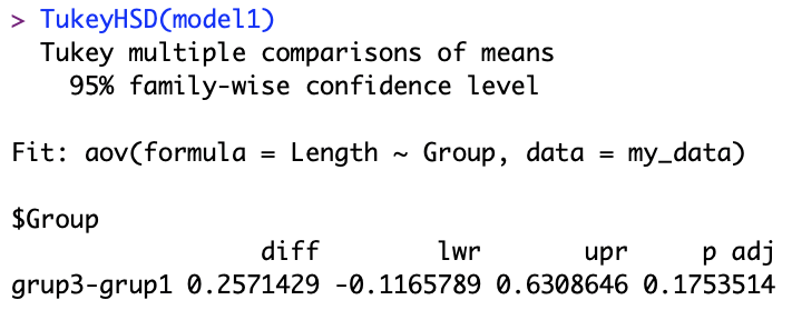 GitHub - afiqakraam/P2_Probstat_E_5025201270