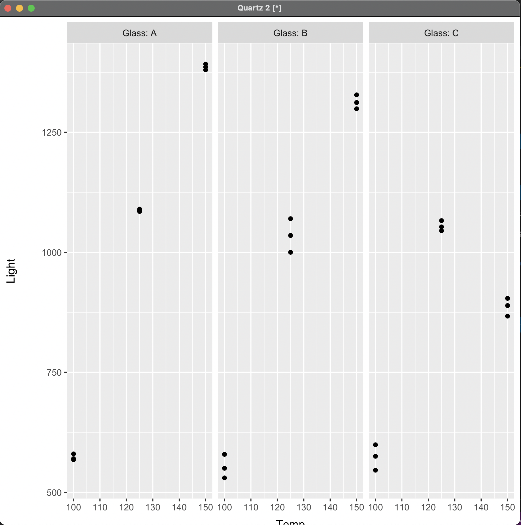 GitHub - afiqakraam/P2_Probstat_E_5025201270