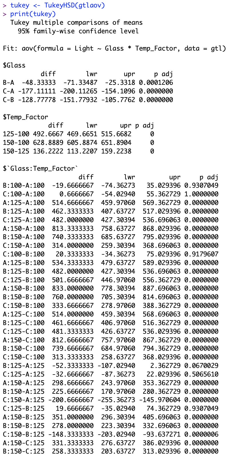 GitHub - afiqakraam/P2_Probstat_E_5025201270