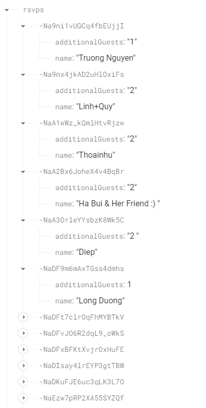 GitHub - foqsi/wedding-invitation
