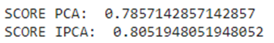 GitHub - garciafred/Proyecto-IA: Desarrollo del método de clasificación PCA e IPCA a un dataset ...