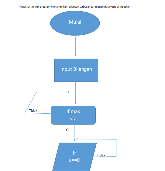 GitHub - Axeldanovan/labspy02-03: LABSPY 02 DAN LABSPY 03