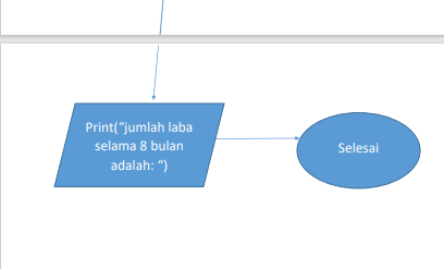 GitHub - Axeldanovan/labspy02-03: LABSPY 02 DAN LABSPY 03