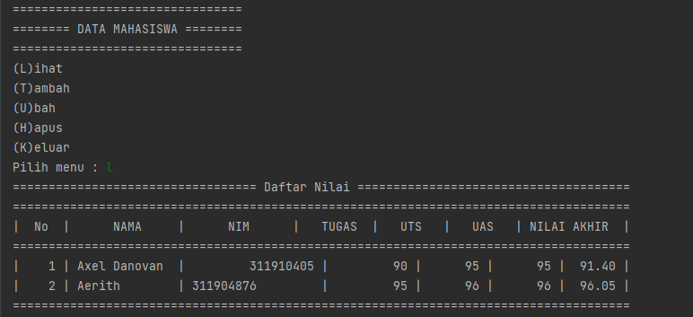GitHub - Axeldanovan/labspy06
