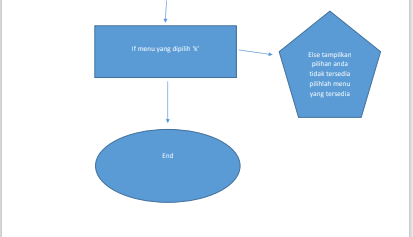 GitHub - Axeldanovan/labspy06
