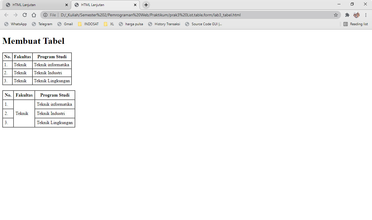 GitHub - eriskaf/Lab3Web: Laporan Praktikum Table, Form dan List