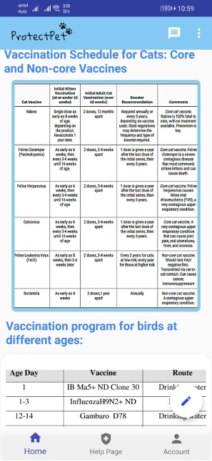 GitHub - Shaikot37/Protect-Pet: Android App