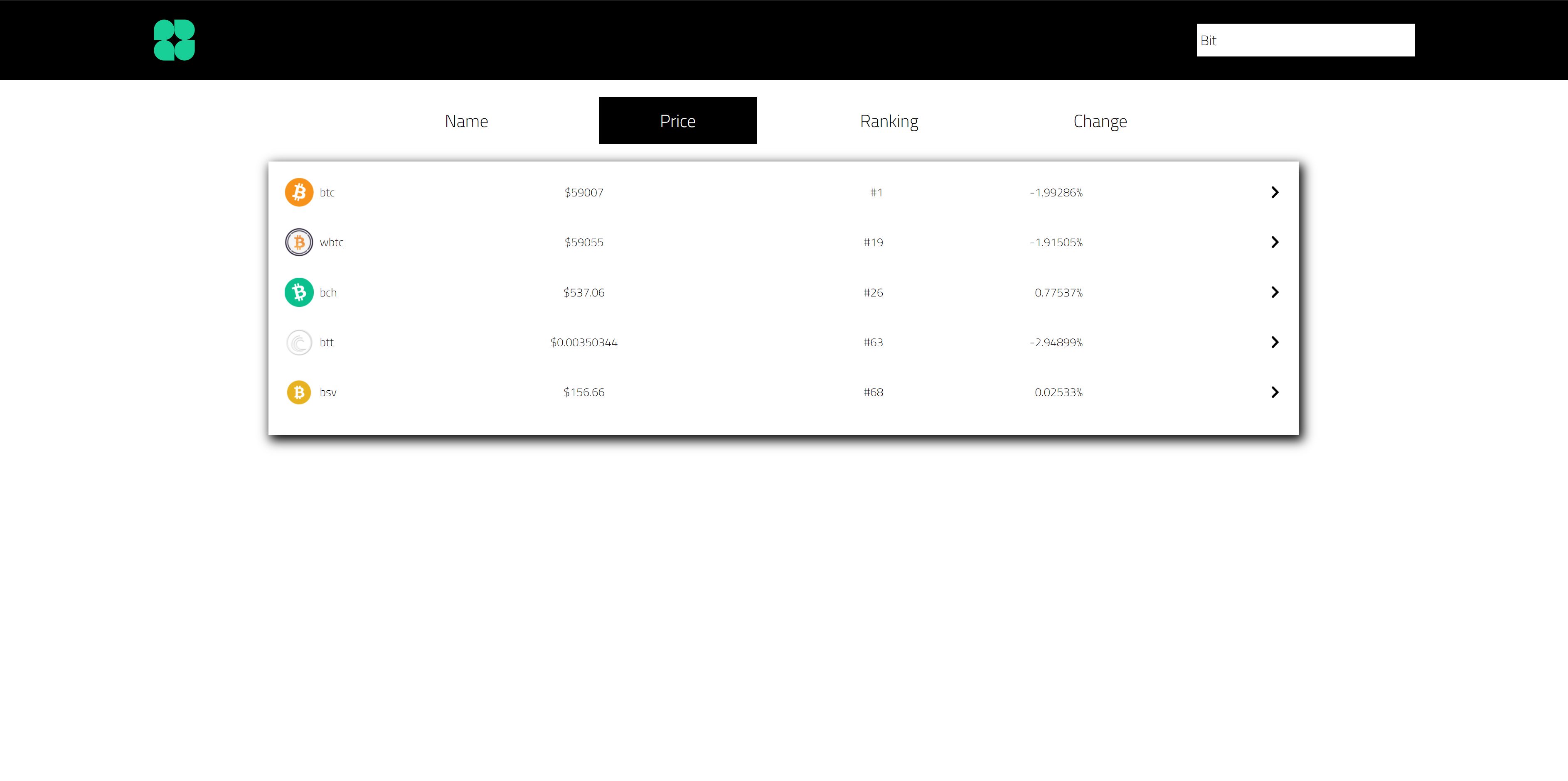 GitHub - Tee-veee/cryptoDashSPA