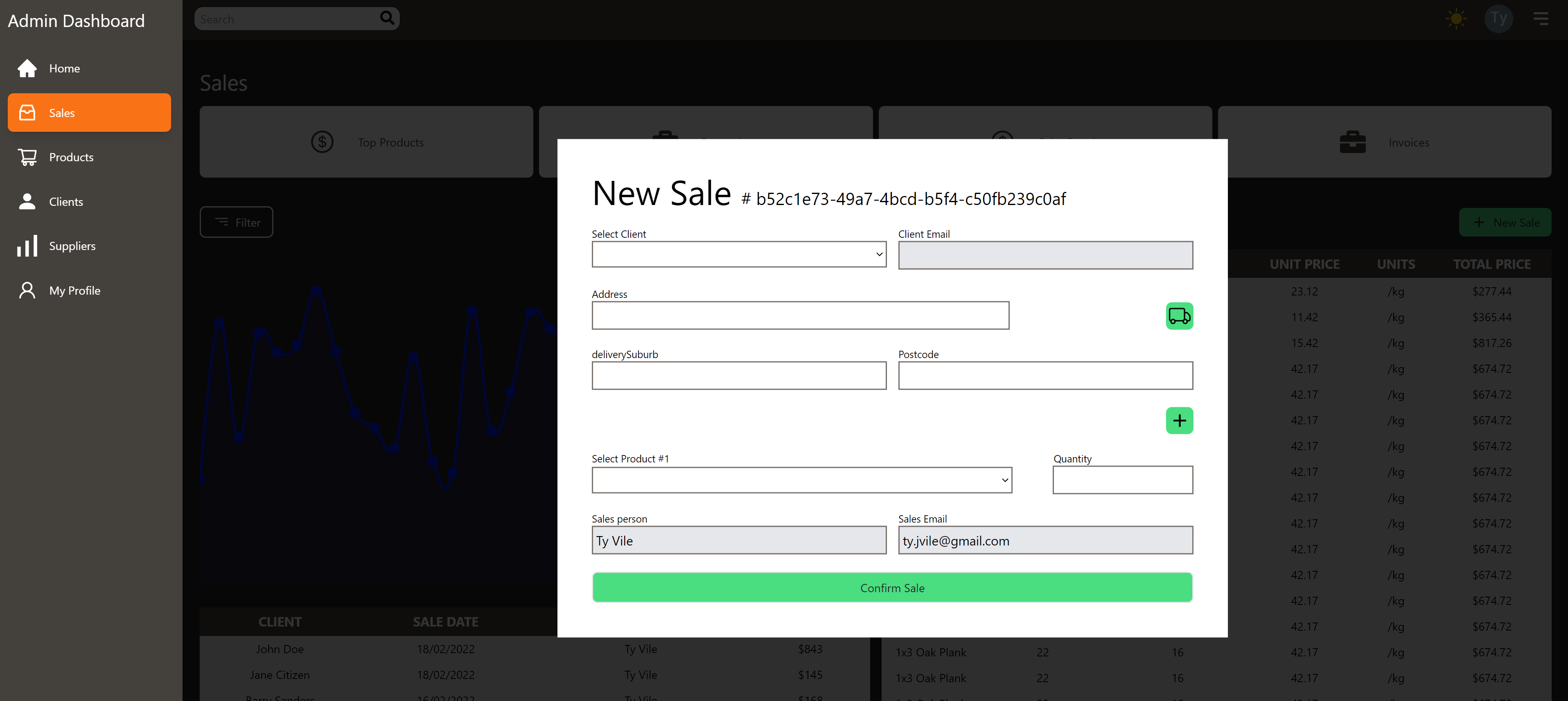 GitHub - ty-vile/sales_Dashboard