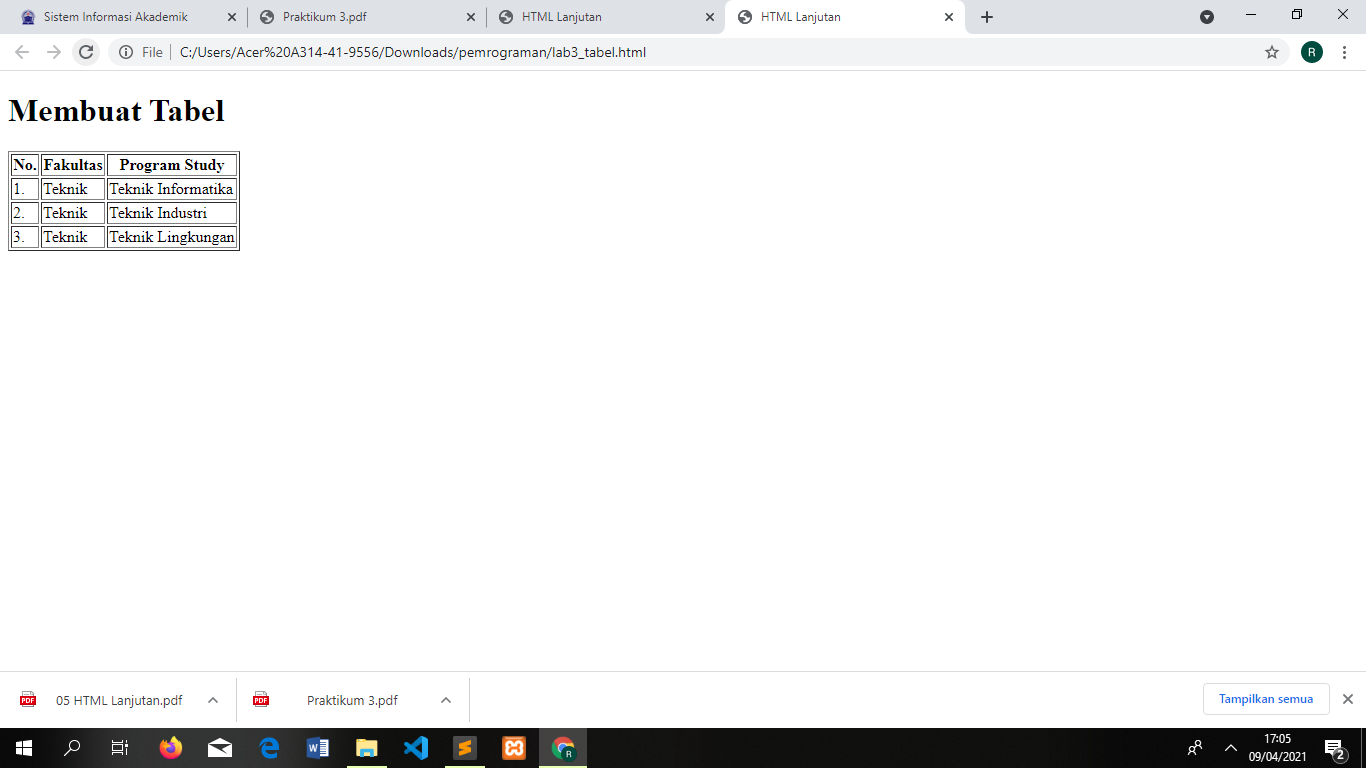 GitHub - Muhammadrifqi06/Lab3Web
