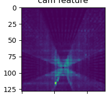 Regarding bev_pool_v2 for asymmery BEV grid · Issue #128 · HuangJunJie2017/BEVDet · GitHub