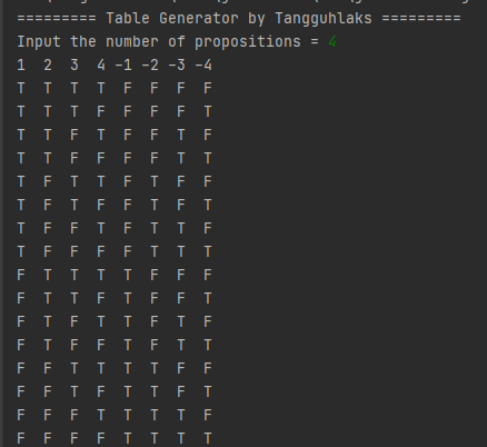 GitHub - tangguhlaks/TableGenerator: This is program wich i build for generate Truth Table