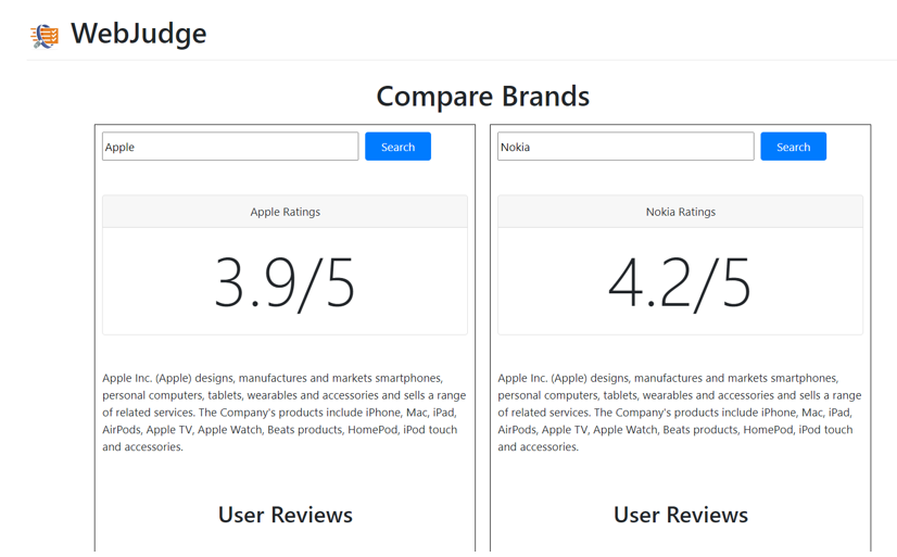 GitHub - charan-teja-parusha/WebJudge: Brand Evaluation System based on User Feedback and ...
