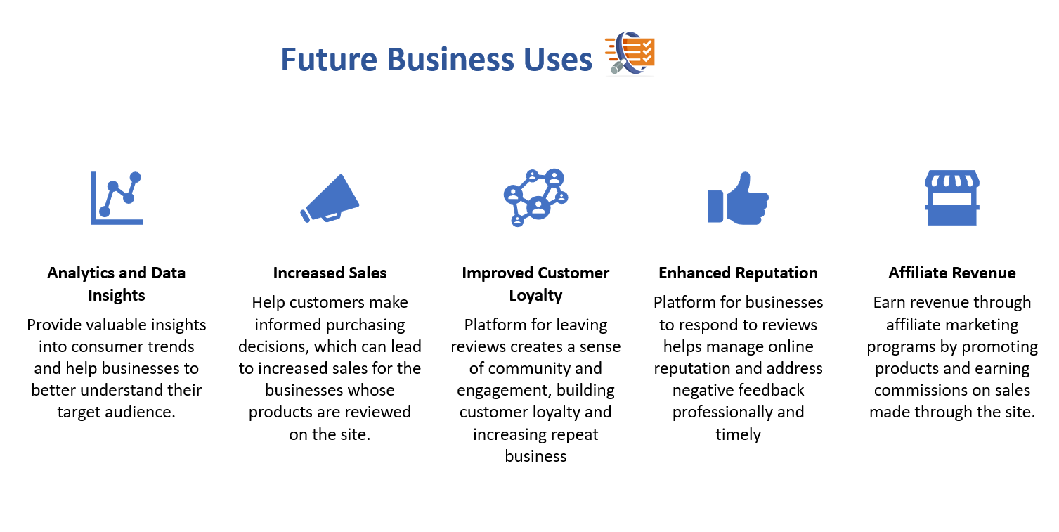 GitHub - charan-teja-parusha/WebJudge: Brand Evaluation System based on User Feedback and ...