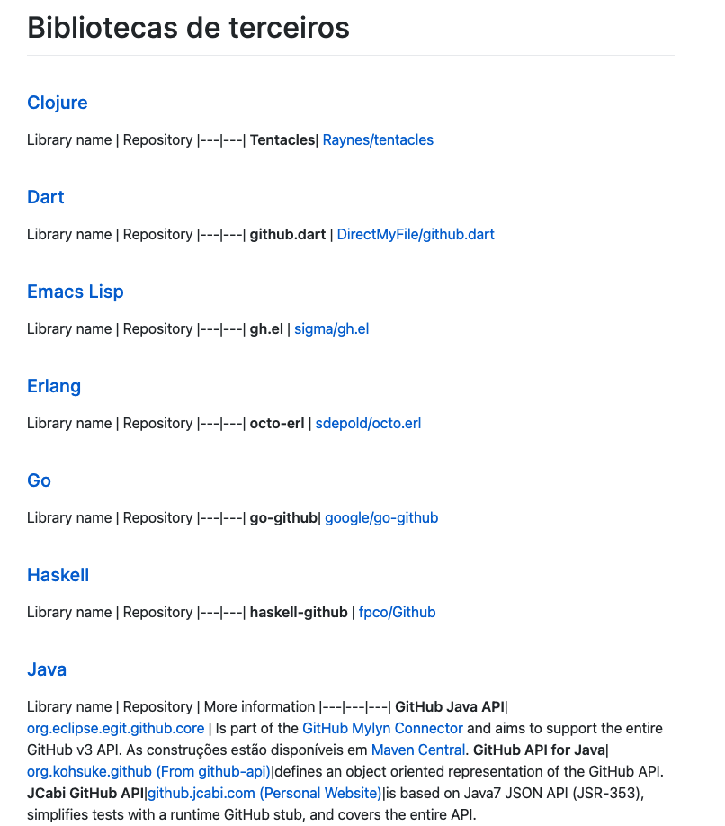 Tables are broken in the translated pages · Issue #3114 · github/docs ...