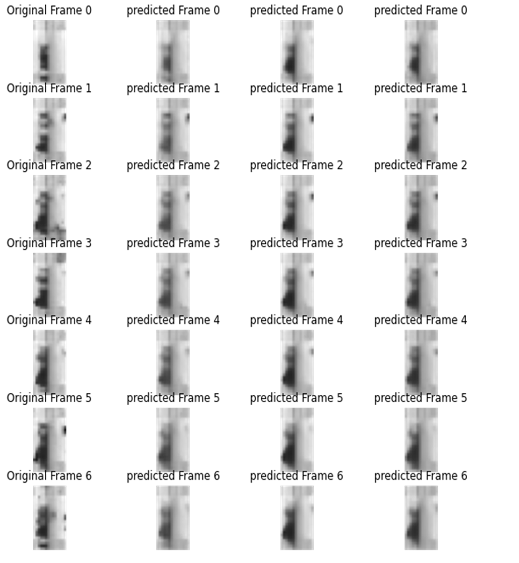 GitHub - Mo0nl19ht/convlstm-seq2seq-attention