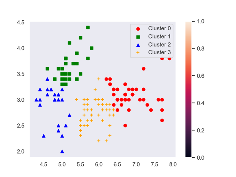 GitHub - tushargoyal07/GUI-Automation-TKinter