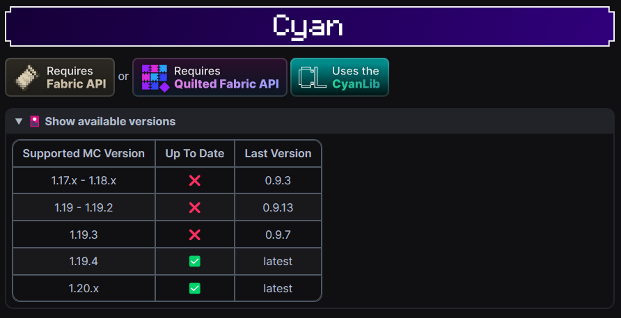 Mods description doesn't display raw html element · Issue #1630 · PrismLauncher/PrismLauncher ...