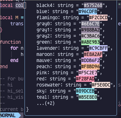 LSP: sumneko `lsp-hover` doesn't show all content in neovim? : r/neovim