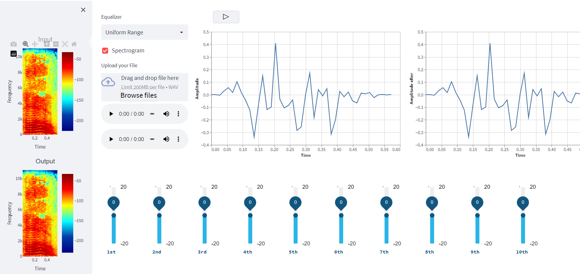 GitHub - Adham-Mohammed/Equalizer