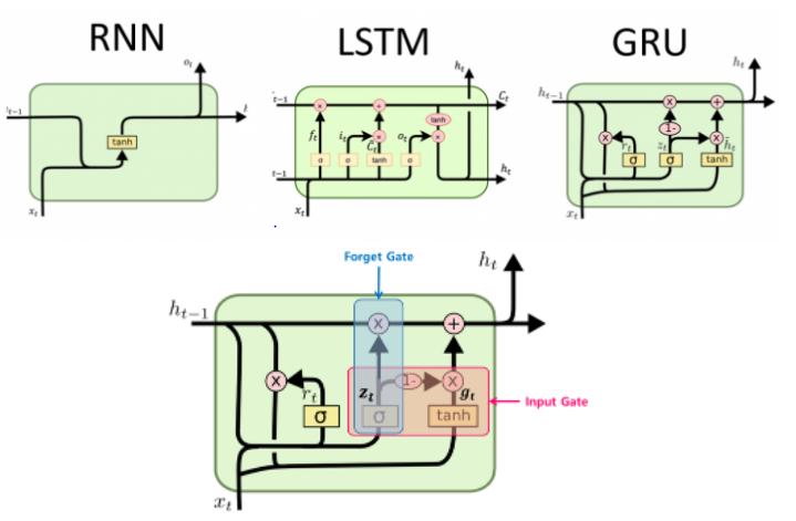 GitHub - jacey-h/T.I.L: Autonomous driving algorithms (CNN, SLAM, MPC ...