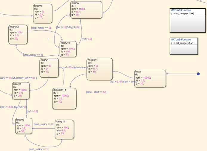 GitHub - jacey-h/MORAI---simulation-competition: Automous driving competition with MORAI simulation