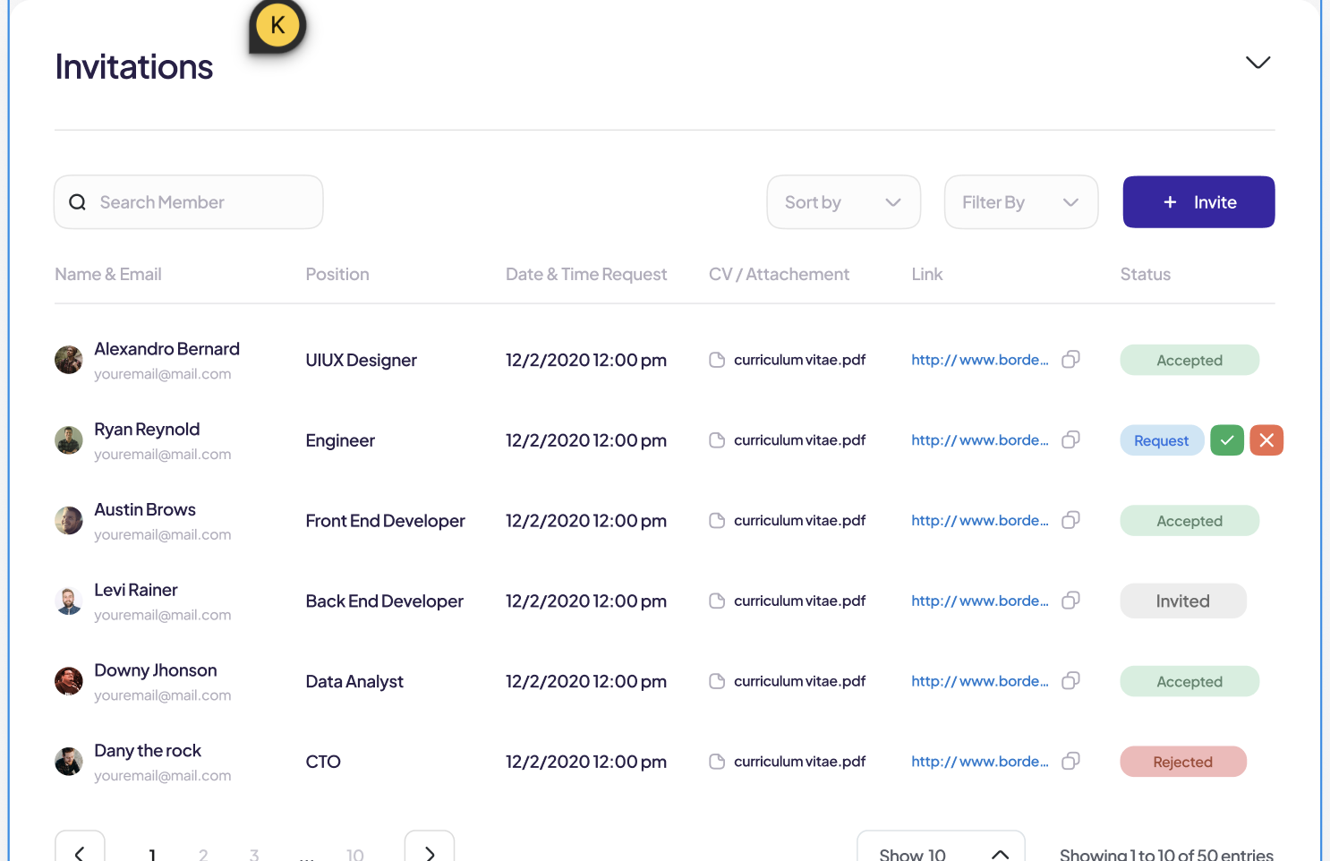 Feature: Allow Manager's to accept/reject request made by user to join ...