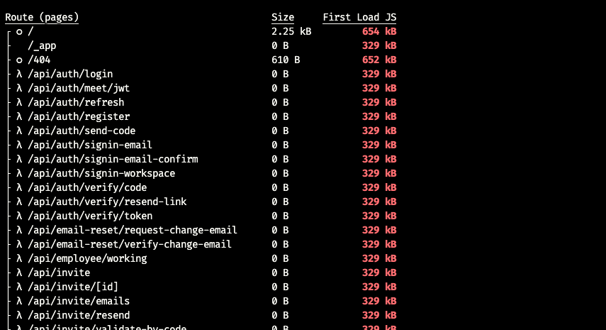 Reduce First Load JS size as per standard · Issue #1498 · ever-co/ever-teams · GitHub