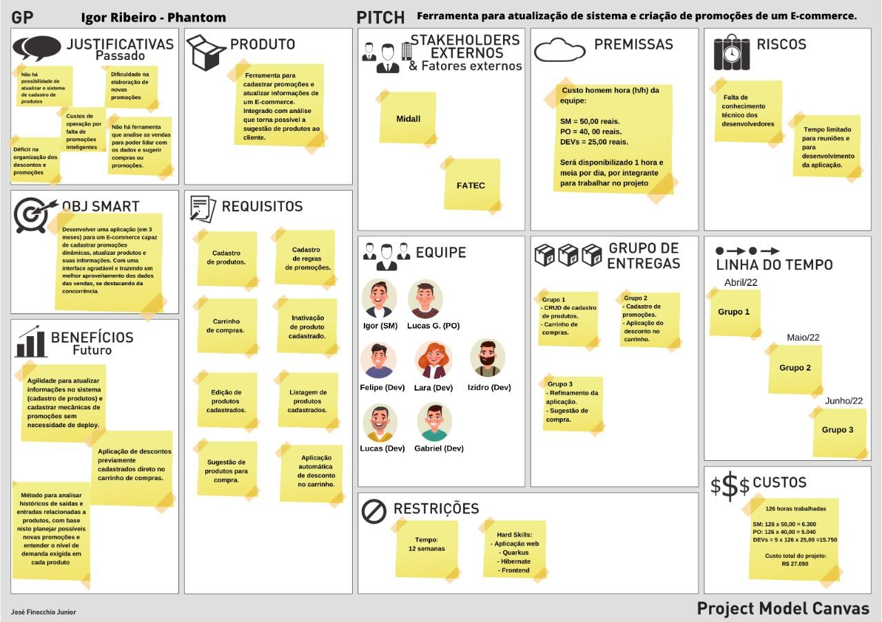 GitHub - PhatomFatec/PI_3Semestre: Projeto Integrador, Fatec Prof. Jessen Vidal - 2022. 3° Semestre