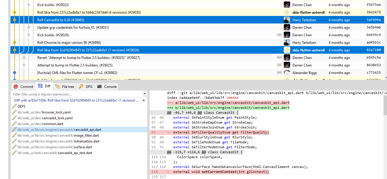 [Web] [CanvasKit] Platform Views (including Video_player fullscreen) blanking other widgets on ...