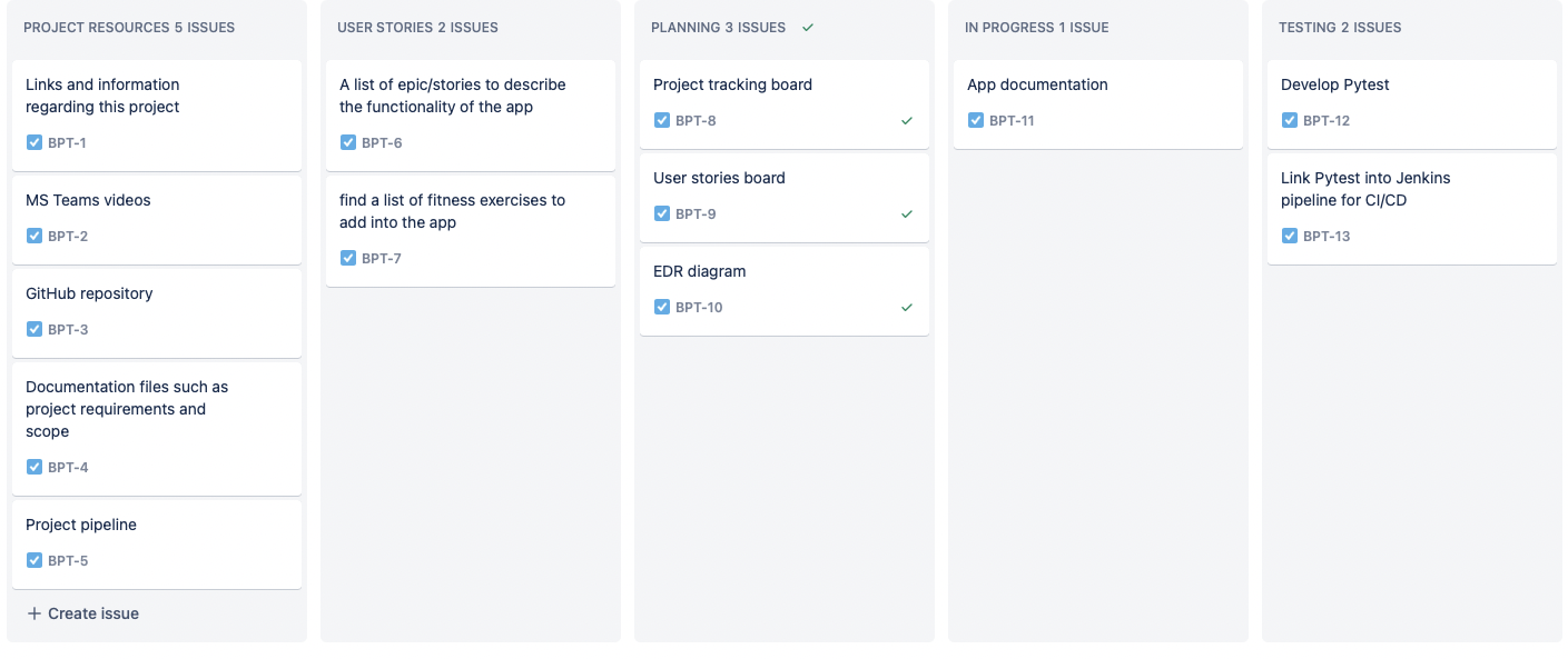 GitHub - eurosamiSamira/dfe_project