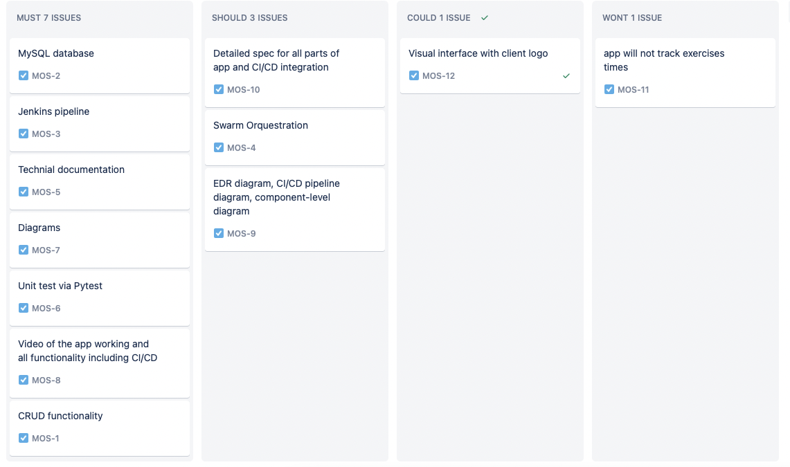 GitHub - eurosamiSamira/dfe_project