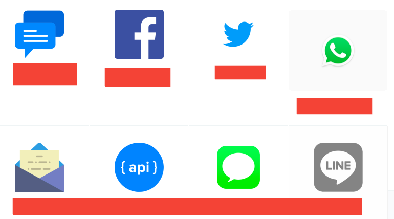 Replace the Twilio inbox channel with two new easier to understand SMS & Whatsapp channel ...
