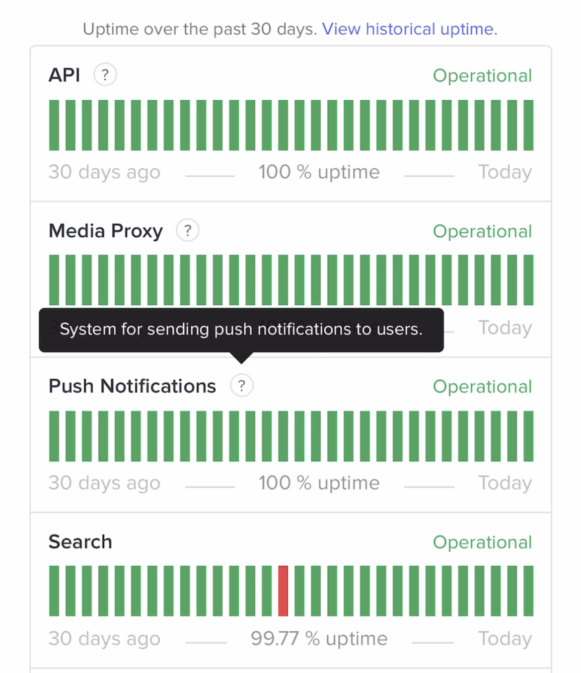 Add More Details in status page · Issue #2933 · louislam/uptime-kuma · GitHub