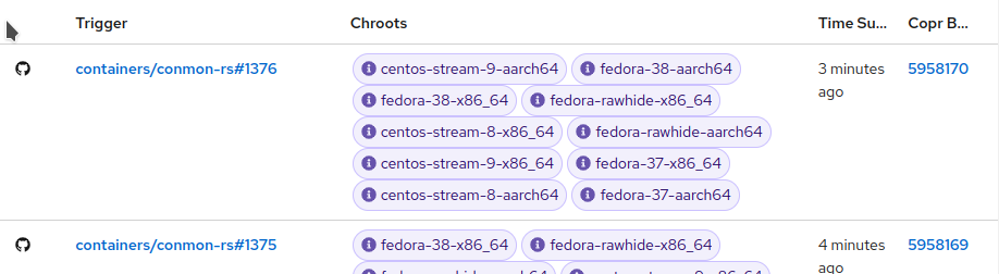 TF runs with the same trigger · Issue #265 · packit/dashboard · GitHub