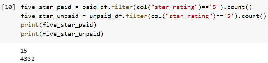 GitHub - NBrown95/Amazon_Vine_Analysis: Using AWS and PySpark to analyze review data