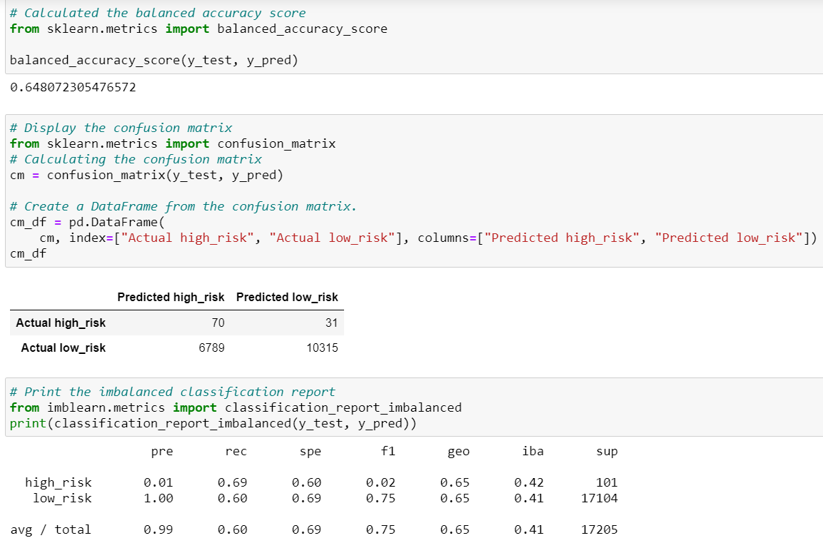 GitHub - NBrown95/Credit_Risk_Analysis: Using supervised machine ...