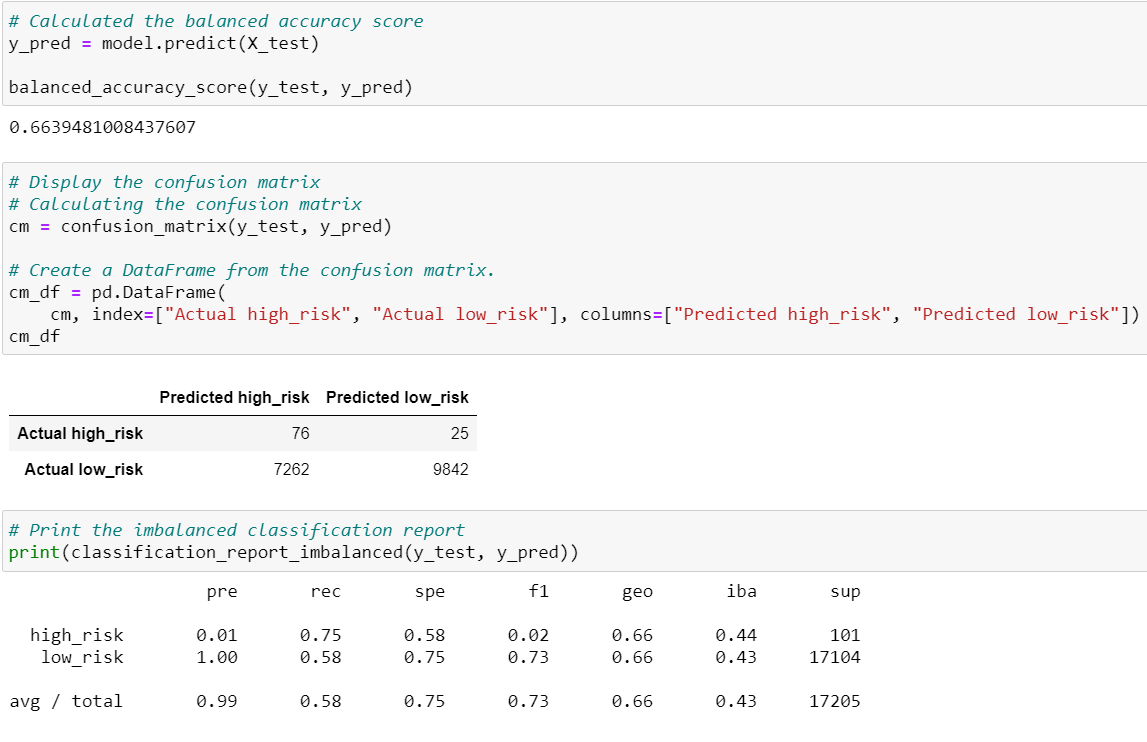 GitHub - NBrown95/Credit_Risk_Analysis: Using supervised machine ...