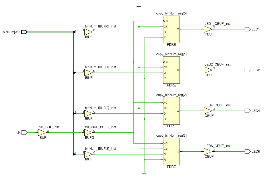GitHub - DJosueMM/GrayDecoder: Desarrollo de un circuito decodificador de Gray por medio del HDL ...