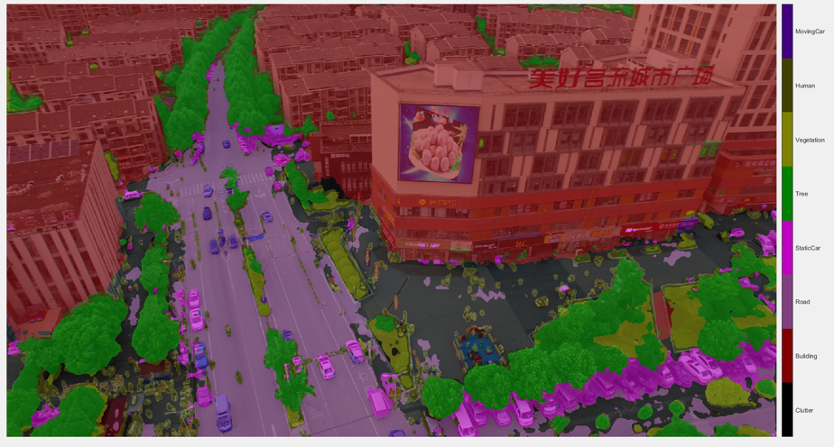 GitHub - phuongnhattran99/Semantic-Segmentation-with-UAVid-Dataset