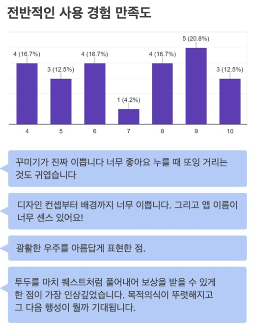 hanghae-w8-t4-plan-it · GitHub