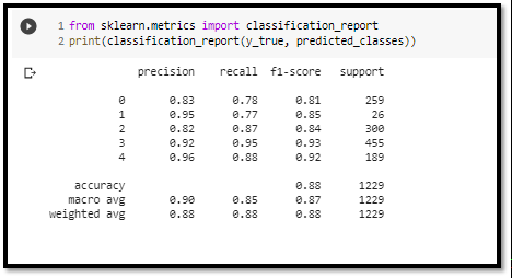 GitHub - Aditya-Khare/Emotion-AI: Artificial emotional intelligence or ...