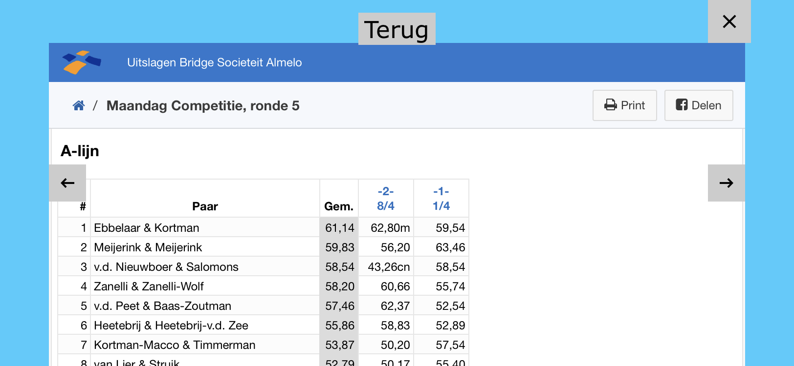 Arrow buttons on an iPhoneXR are too far-away from the sides · Issue #2248 · fancyapps/fancybox ...