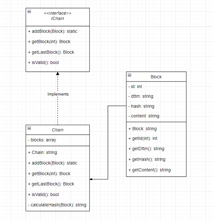 GitHub - Winm8/Blockchain: Data storage using blockchain technology