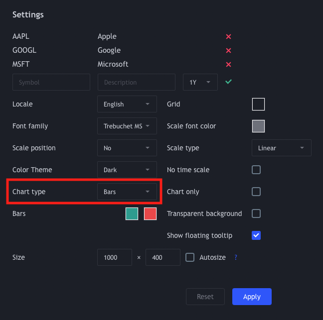 Cannot set chartType of the Symbol Overview Widget · Issue #4 · JorrinKievit/react-ts ...